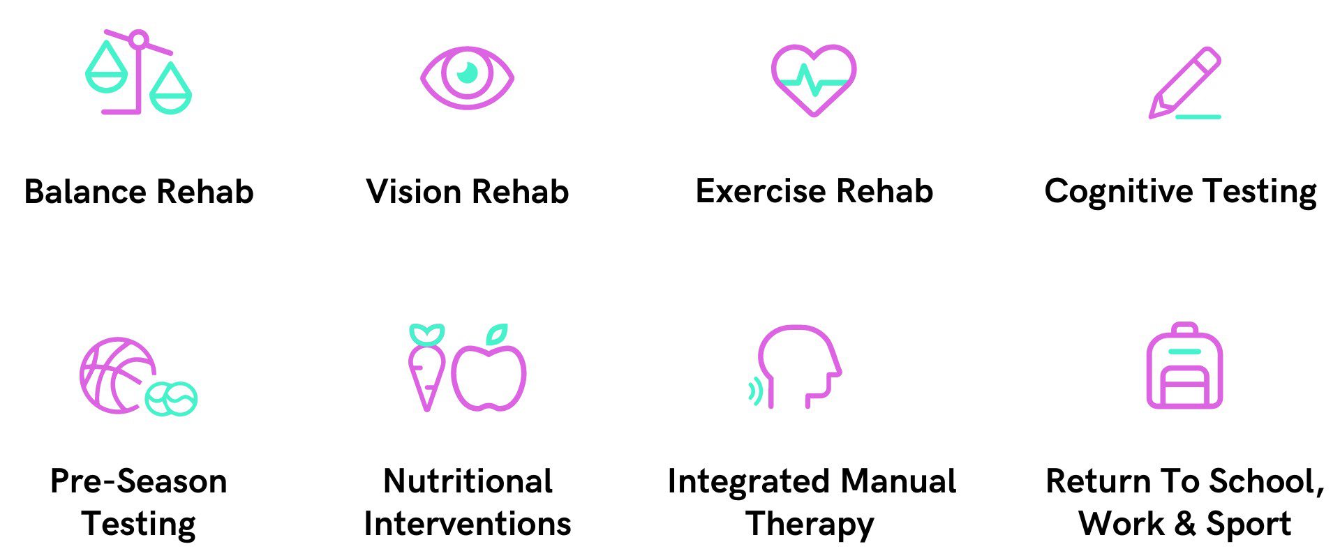 - Physio FX